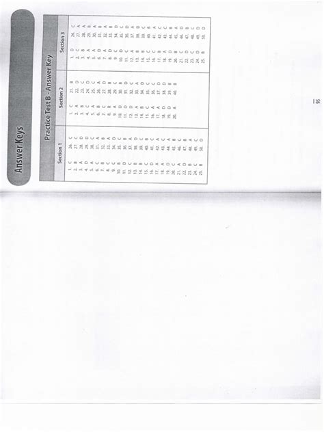 Answer Key Toefl Itp Practice Test B Pdf