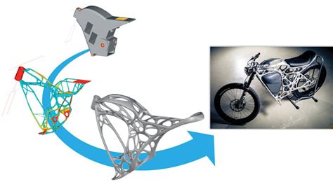 How To Design For Additive Manufacturing Experts Give Their Advice