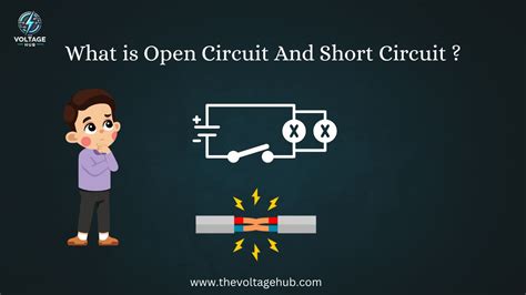 open circuit and short circuit explained definitions conditions and