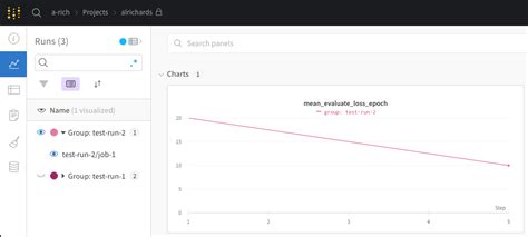 Q How To Avoid Data Averaging When Logging To Metric Across Multiple Runs · Issue 4230