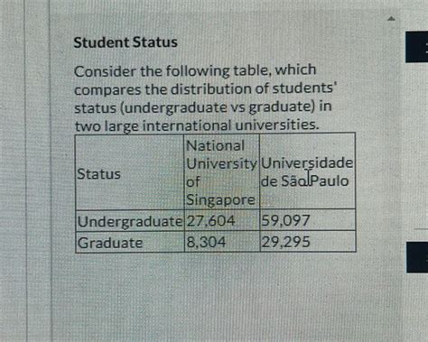 Exam 2 Stats Flashcards Quizlet