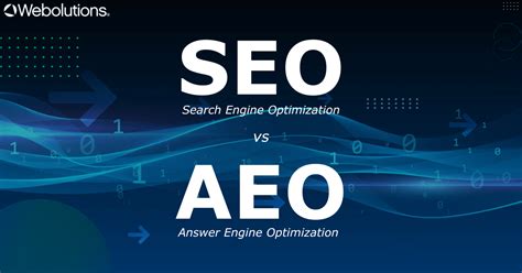 Answer Engine Optimization | The Future of Search