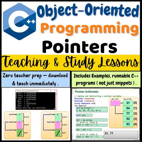 Pointers Complete Lesson Object Oriented Programming C Tpt