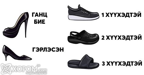 Гэр бүл үр хүүхэдтэй болоход хүний амьдрал хэрхэн хувьсан