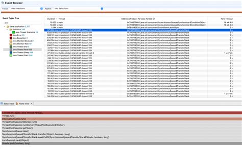 Learn Java And Netty Performance Tuning With The 2 Protocol Case Tools Tips And