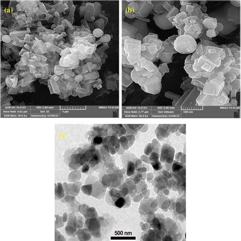 Pxrd Patterns Of The A Fe3o4 And B Fe3o4sio2kcc 1mptmscuii