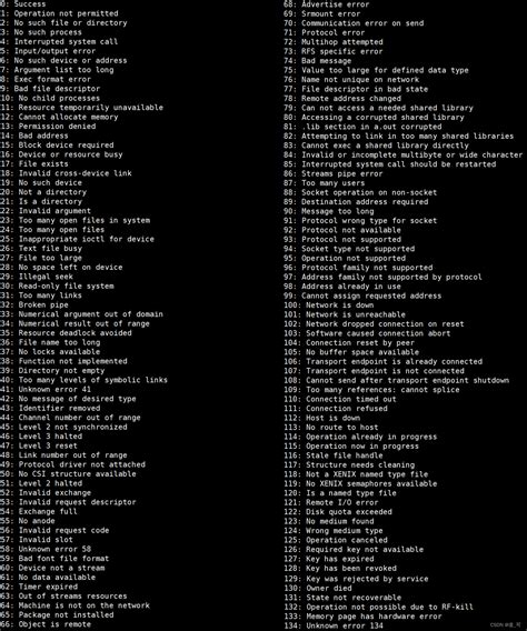关于linux下的进程创建与终止(进程篇 涉及写时拷贝,fork函数) 关于linux下的进程创建与终止(进程篇 涉及写时拷贝,fork函数)
