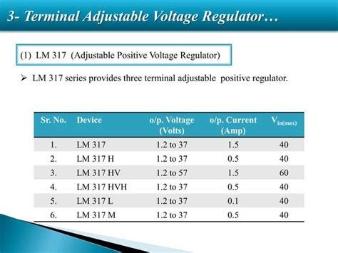 Voltage Regulators IC PDF
