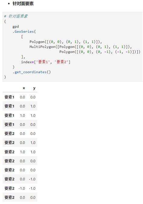 （数据科学学习手札152）geopandas 013版本更新内容一览 费弗里 博客园