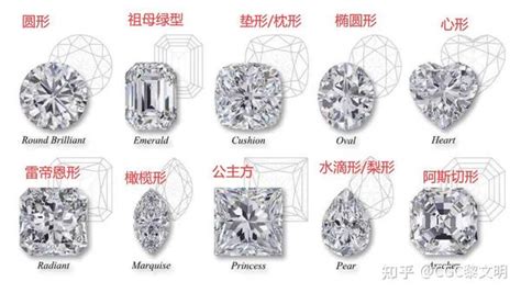 经典订婚钻戒款式大赏 知乎