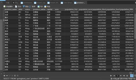 Django Python Echarts Echarts Pycharm Csdn
