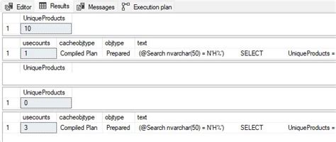 Interesting Things About Prepared Statements And Sp Executesql