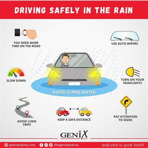 Driving Safely In The Rain Safe Driving Tips Driving Practice