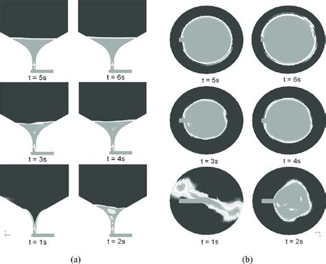 Plots Of Phase Contours At Different Mold Filling Times Download Scientific Diagram