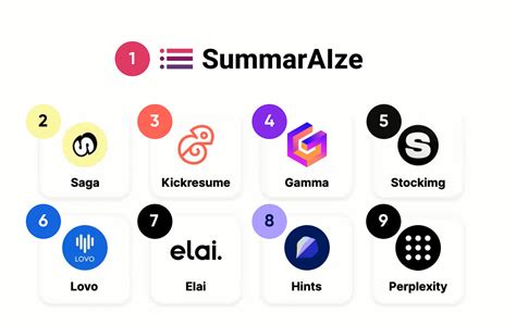 9 Cutting Edge Ai Tools Transforming Every Industry In 2023 Boost Your Productivity With These