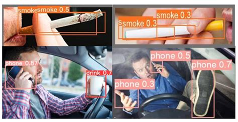 Research On Lightweight Based Algorithm For Detecting Distracted Driving Behaviour