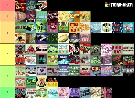 Another Mlaatr Tier List Class Action Was Missing From The Tier List