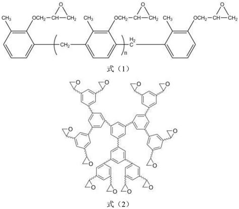 Epoxy Molding Compound As Well As Preparation Method And Application Thereof Eureka Patsnap
