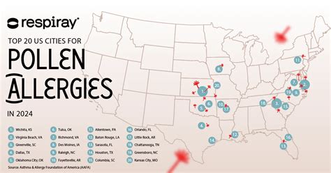 Aafa Unveils The Worst Cities For Seasonal Pollen Allergies