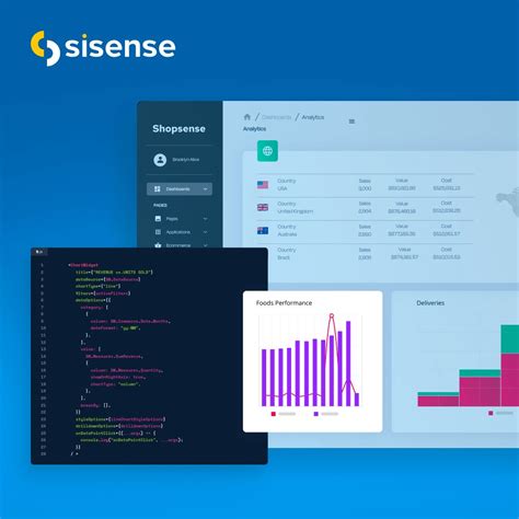 Start Your 30 Day Trial With Compose Sdk Today Sisense Sisense