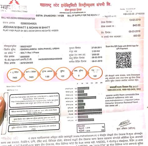Mahadiscom Mseb Msedcl — Extra Meter Reading