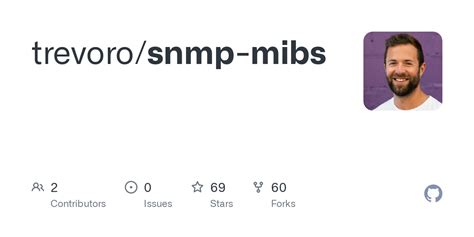 Snmp Mibs Ups Mib Mib At Master · Trevoro Snmp Mibs · Github
