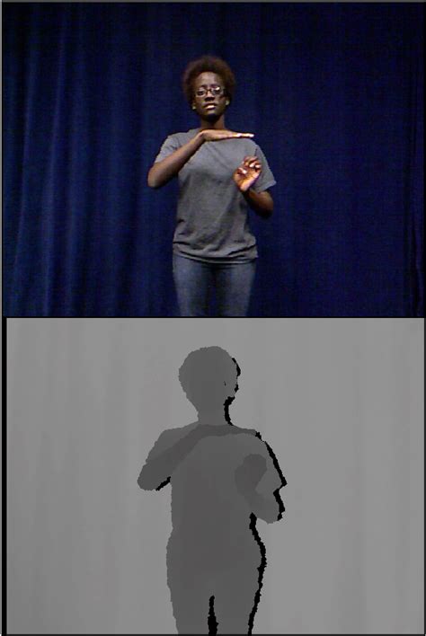 Figure 1 From Toward A 3d Body Part Detection Video Dataset And Hand