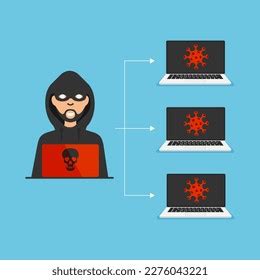 107 Iot Botnet Images Stock Photos Vectors Shutterstock