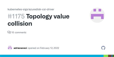 Topology Value Collision Issue 1175 Kubernetes Sigs Azuredisk Csi Driver GitHub