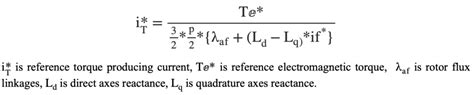 Field Oriented Control Of Permanent Magnet Synchronous Motor In