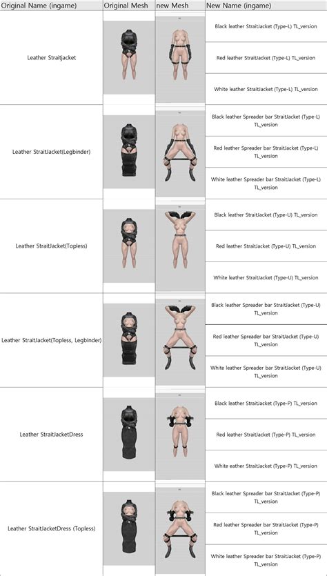 Devious Device 52 Straitjacket Replacement By912 3ba Only V021