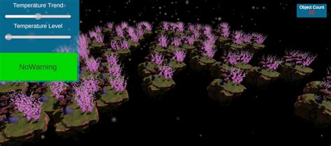 optimize performance and quality unity s profiling tools