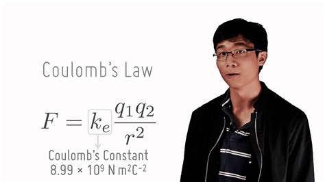 Coulomb S Constant YouTube