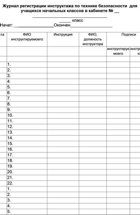 Инструктажи для 1 4 классов в коррекционной школе Формат Docx Опубликовано 01 03 2020 в 12 56