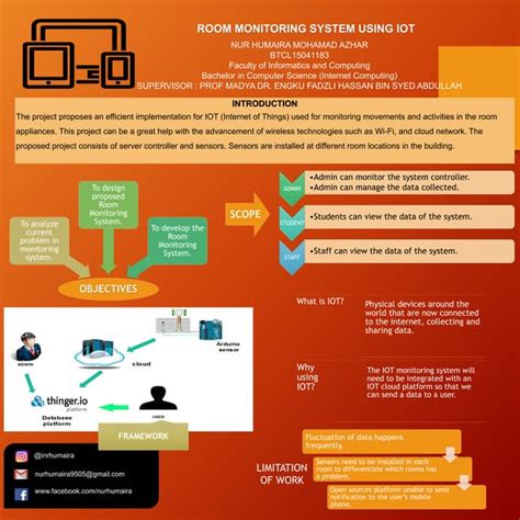 Poster Fyp Pptx Computing Technology And Computing