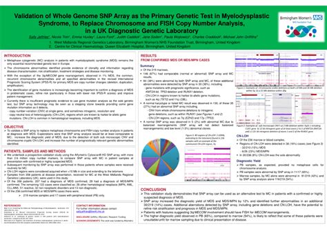 Pdf Validation Of Whole Genome Snp Array As The Primary Genetic Test