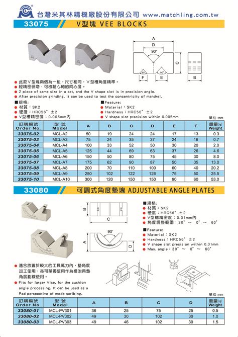 原装台湾米其林精密工具夹具V型块V型铁V型架33075MCL A2 3 4 阿里巴巴