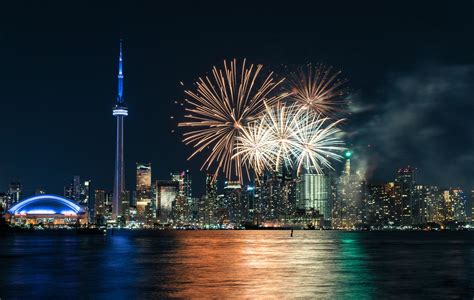 5 Fun Ways To Spend Victoria Day In Toronto