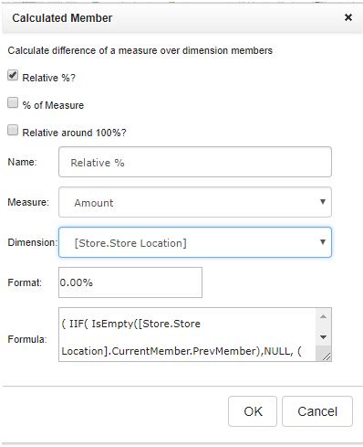 Calculated Measure In Pentaho User Interface Helical IT Solutions Pvt Ltd