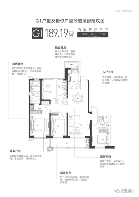 合肥融创城楼盘户型图合肥365淘房