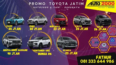 Toyota Jakarta Timur Added A New Photo Toyota Jakarta Timur
