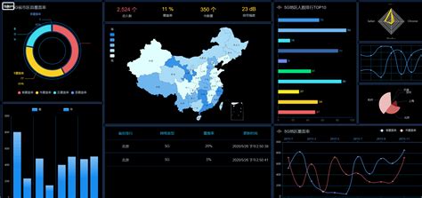 Nodejs Express React Echarts 从零搭建数据可视化平台express中如何使用echarts开发