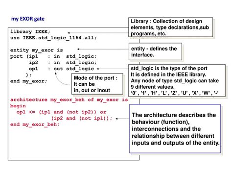 Ppt Constructs In Vhdl Powerpoint Presentation Free Download Id818015