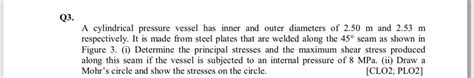 Solved 04 The State Of Stress Acting At A Critical Point On