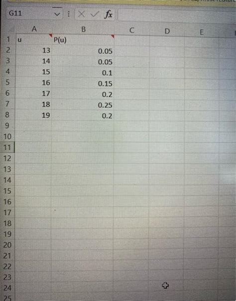Solved Compute The Expected Value Of The Random Variable U Chegg