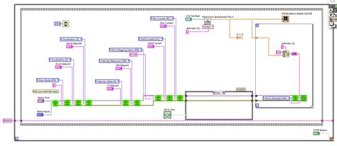 Smoothing The Output Csv File To Stepper Motor Page 2 Ni Community