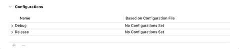 Working With The Xcode Configurationxcconfig File By Nishant Kumbhare Medium