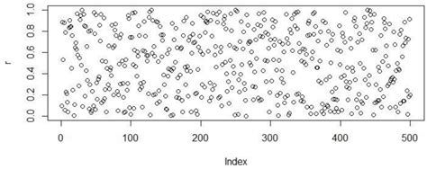 Applied Sciences Free Full Text Studying The Impact Of