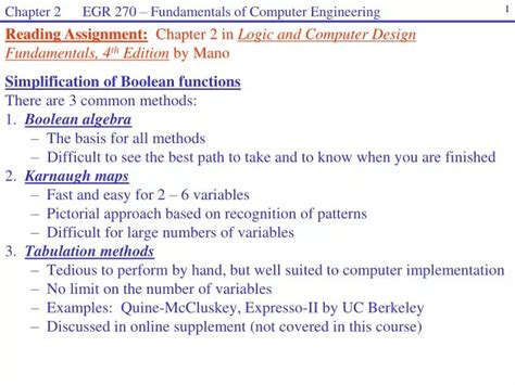 Ppt Simplification Of Boolean Functions There Are 3 Common Methods 1