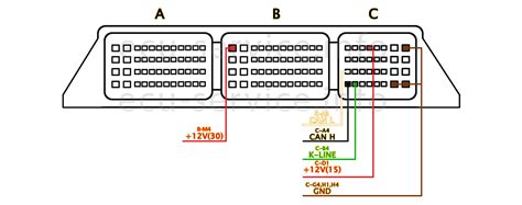 Comprehensive Edc16 Ecu Pinout Guide For Automotive Technicians